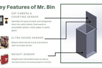 Mr. Bin | Devpost