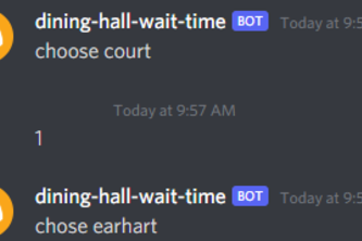 Dining hall wait times | Devpost