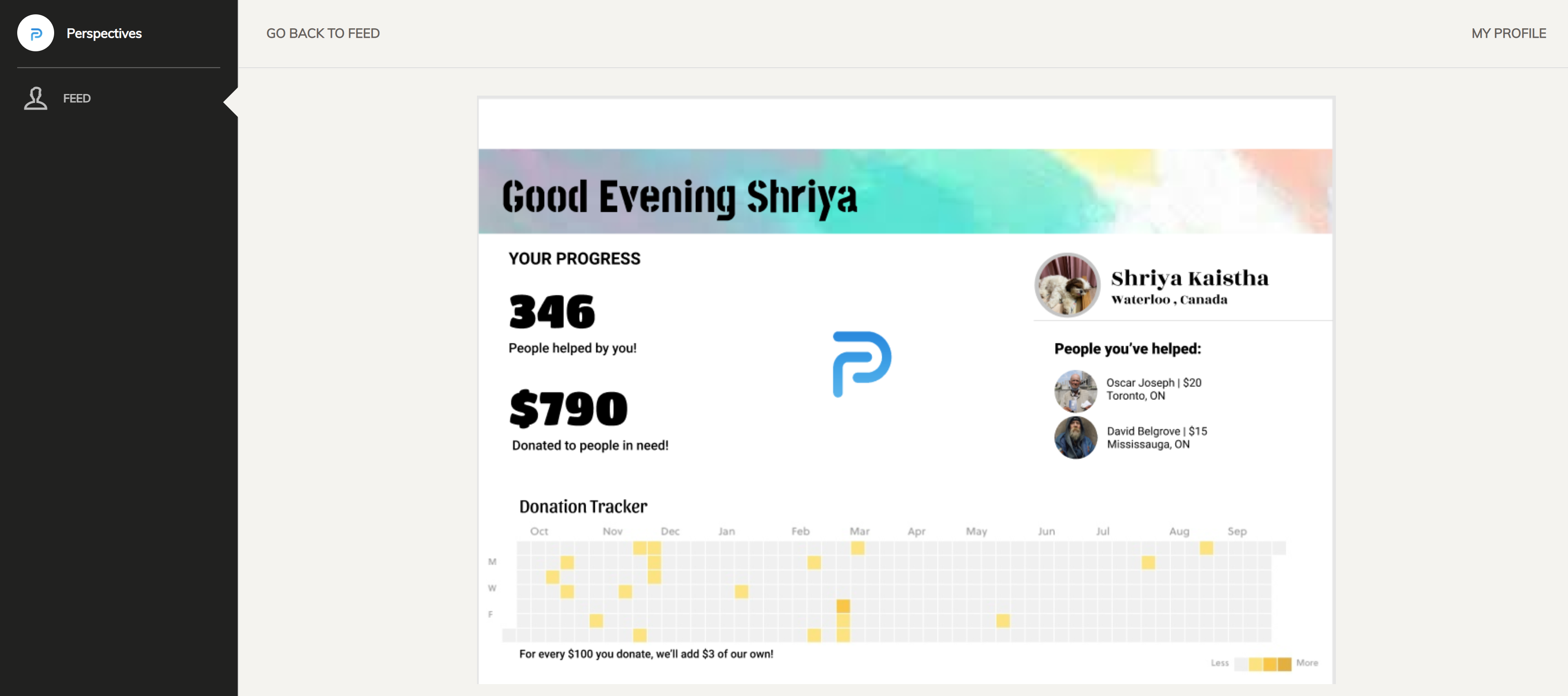 Perspectives | Devpost