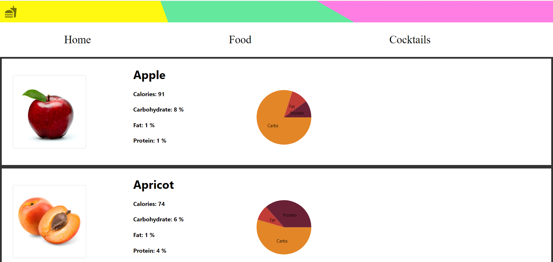 Food and Cocktails | Devpost