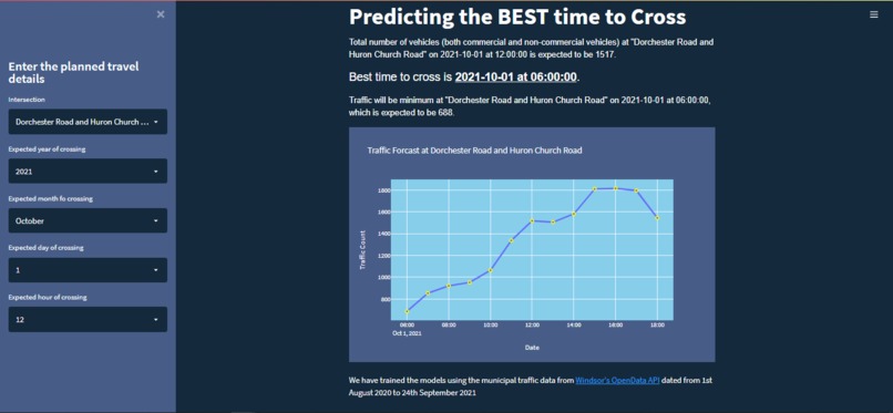 Traffic Data Challenge | Devpost