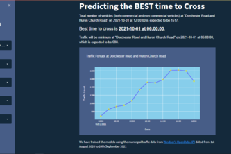 Traffic Data Challenge | Devpost