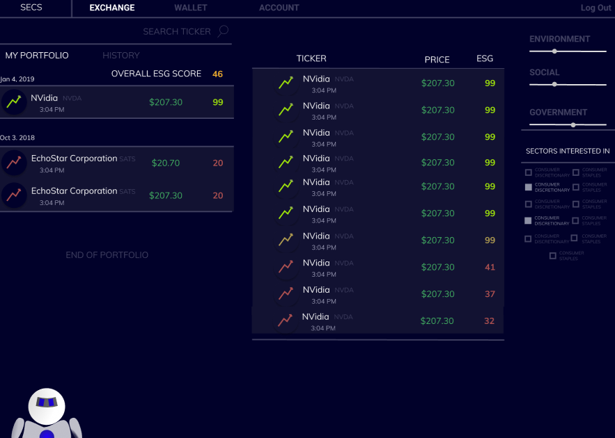 Simkin E-Conomy Stocks | Devpost