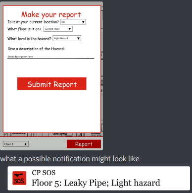 Conoco Phillips - Sight on Safety CP SOS! | Devpost