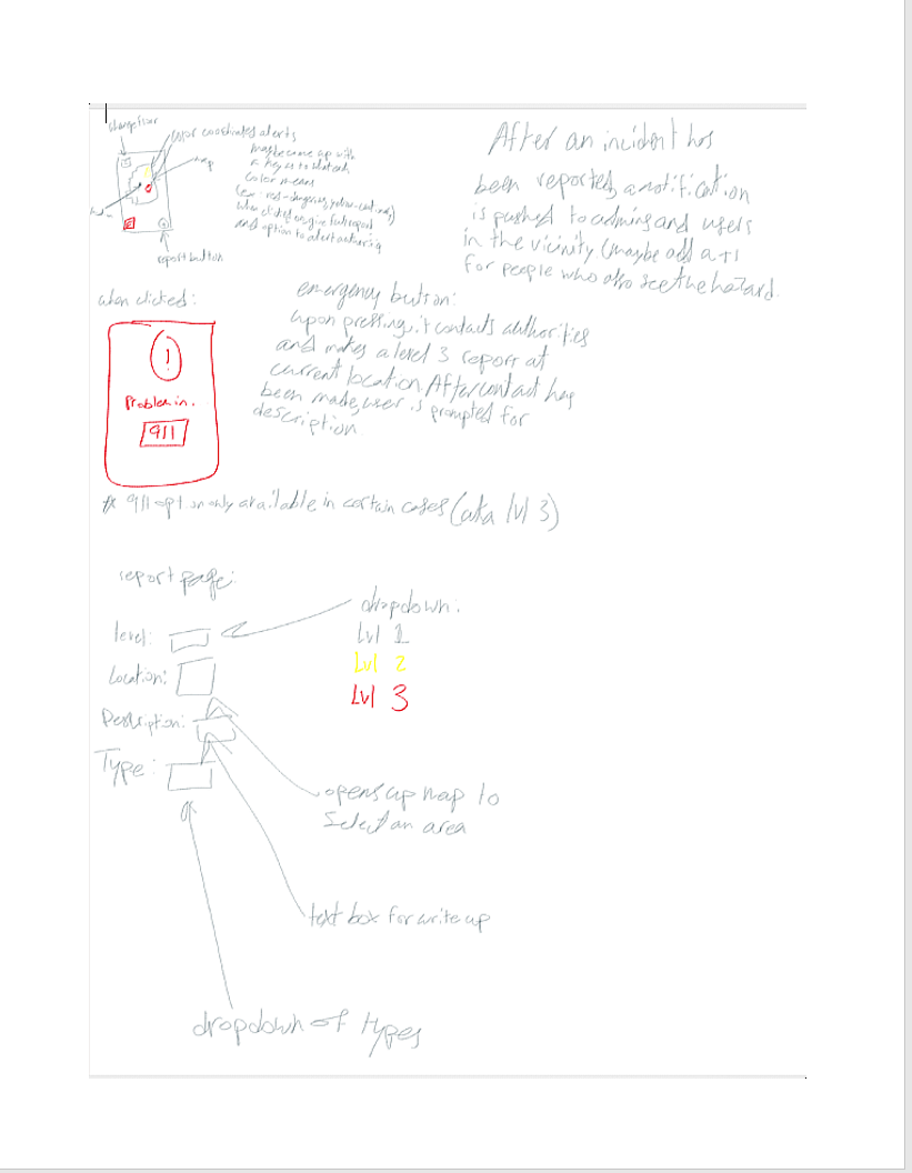 Conoco Phillips - Sight on Safety CP SOS! | Devpost