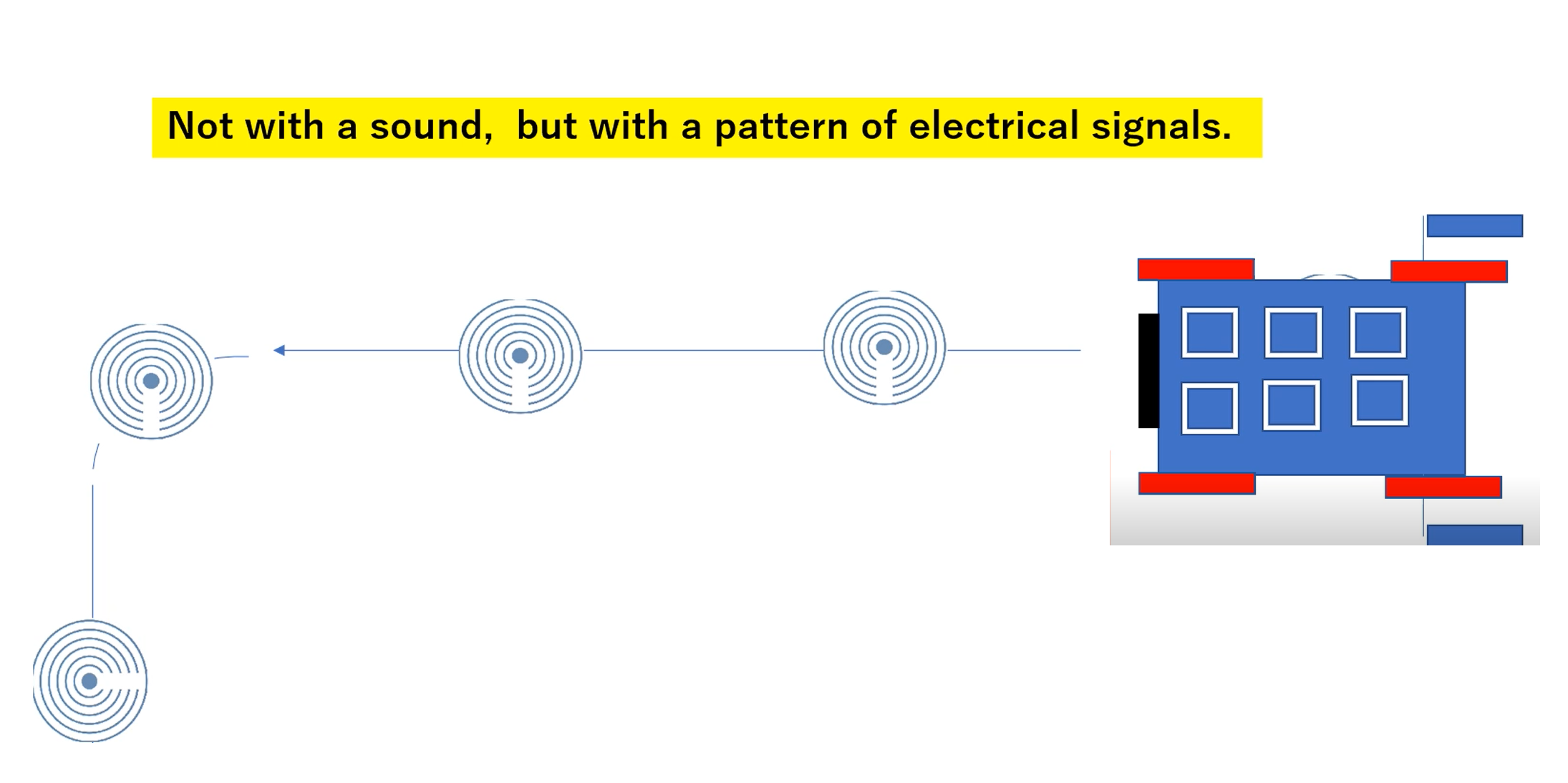 Team 8-Silence Hosanna Cart-Track 4 | Devpost
