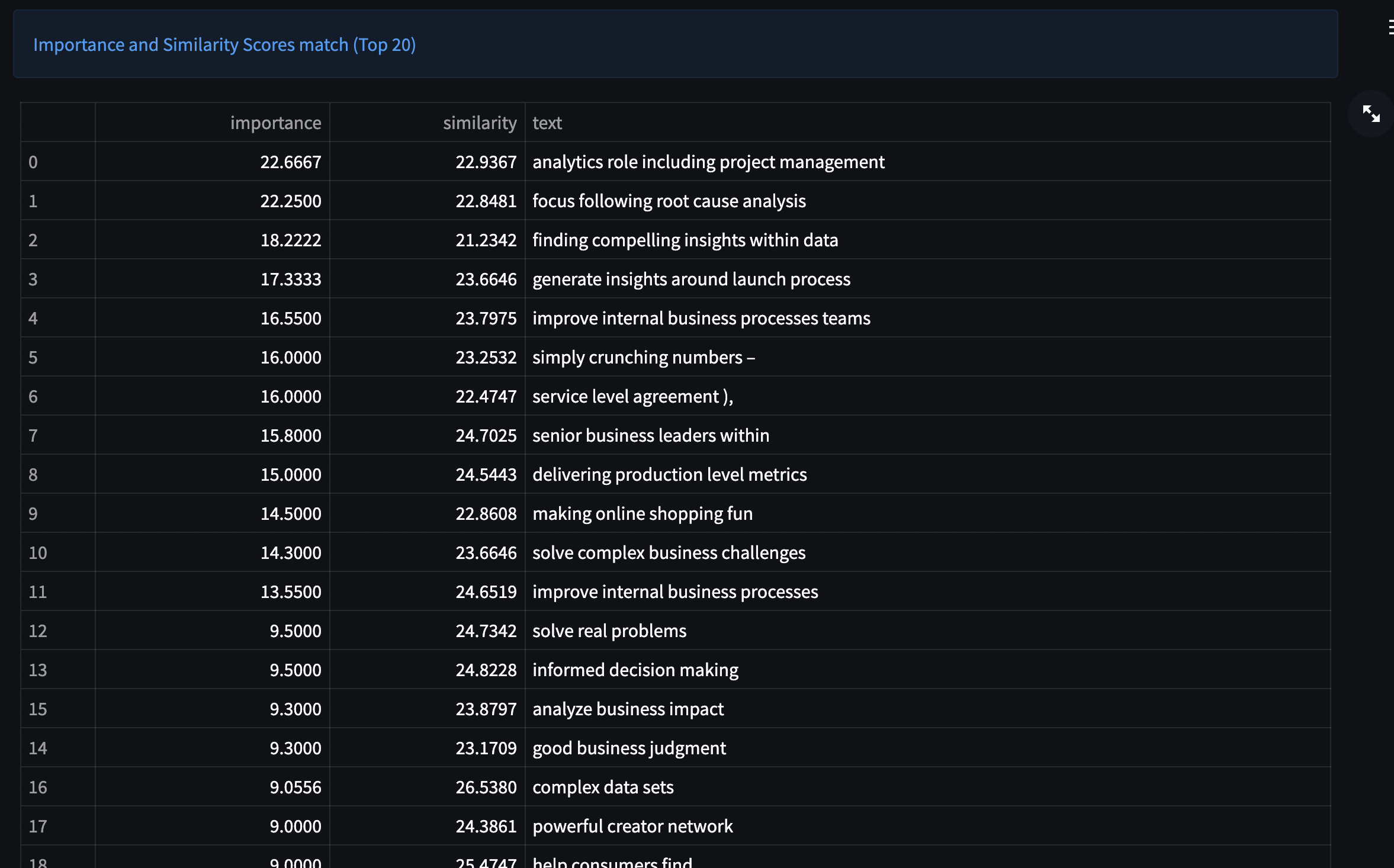 Resume Aid | Devpost