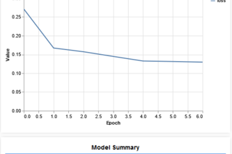 Clueless Phishing Website Detector | Devpost