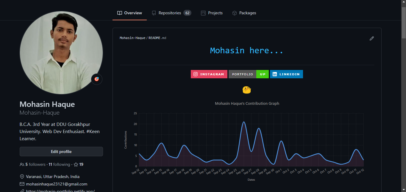 My Readme.md | Devpost