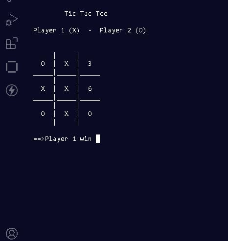 Tic-Tac-Toegame | Devpost