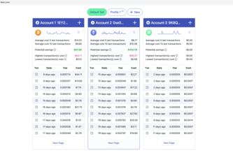 All About Fees | Devpost