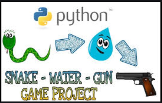 A simple SNAKE WATER GUN Game | Devpost