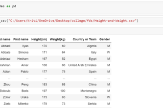 Work On Data Devpost
