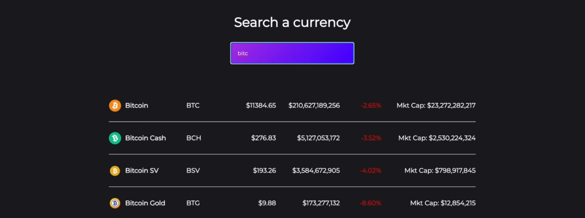 Cryptocurrency Finance Price Tracker | Devpost