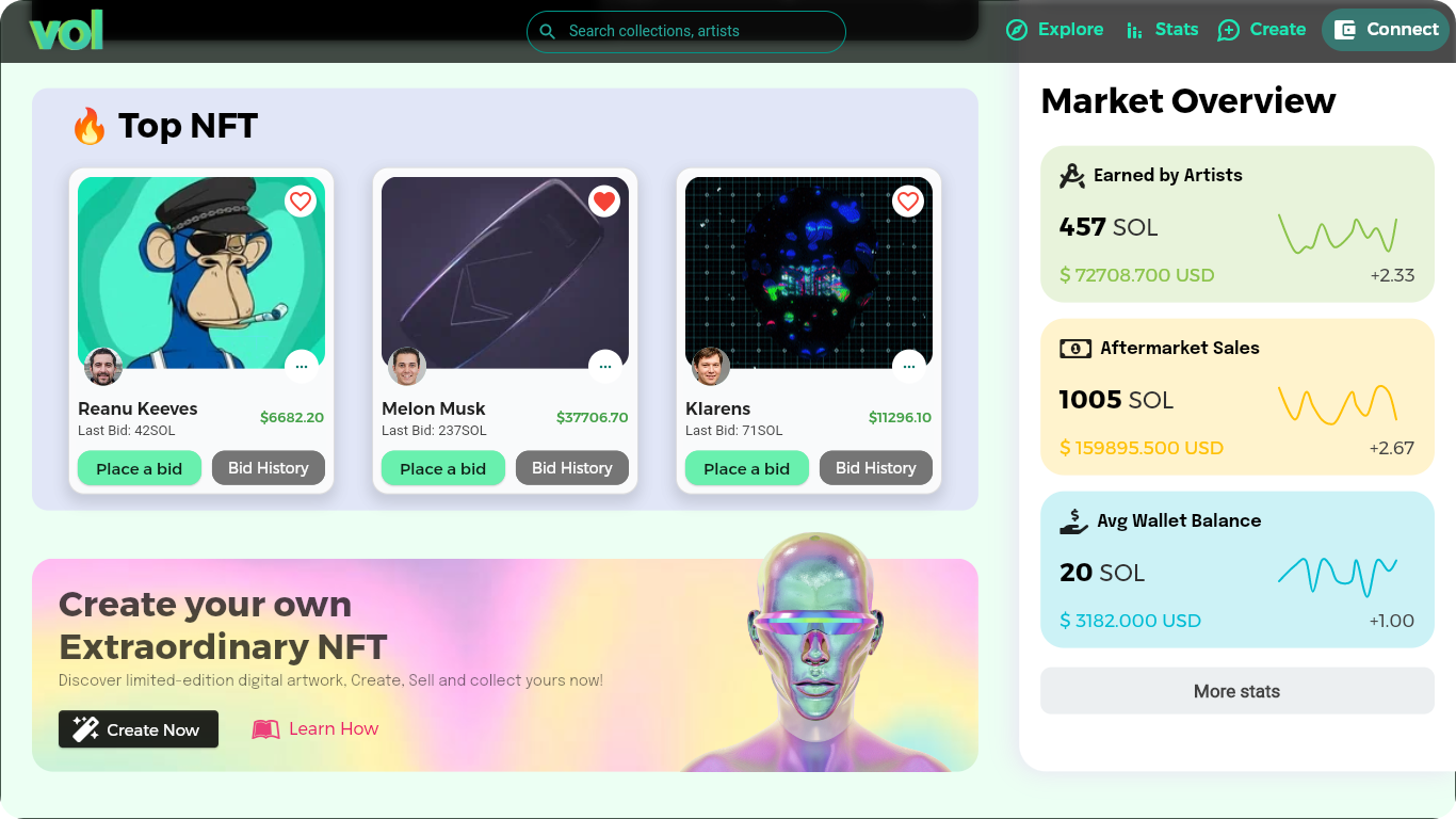 Volatile Market - Innovative NFT Marketplace | Devpost