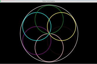 Learning python in Repl.it | Devpost