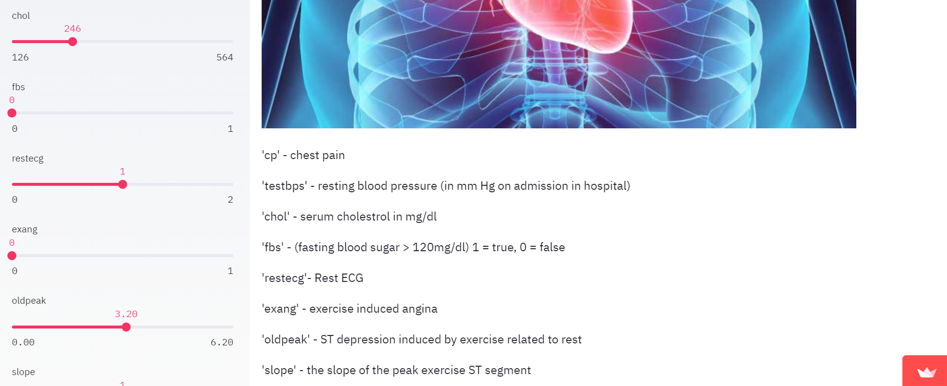 Heart Disease Predictor | Devpost