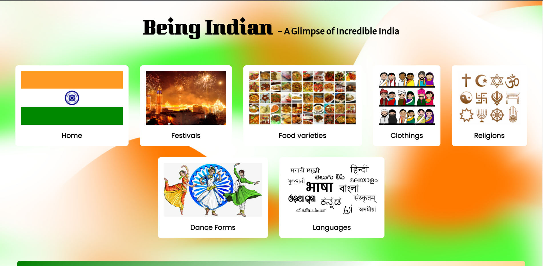 Being-Indian | Devpost