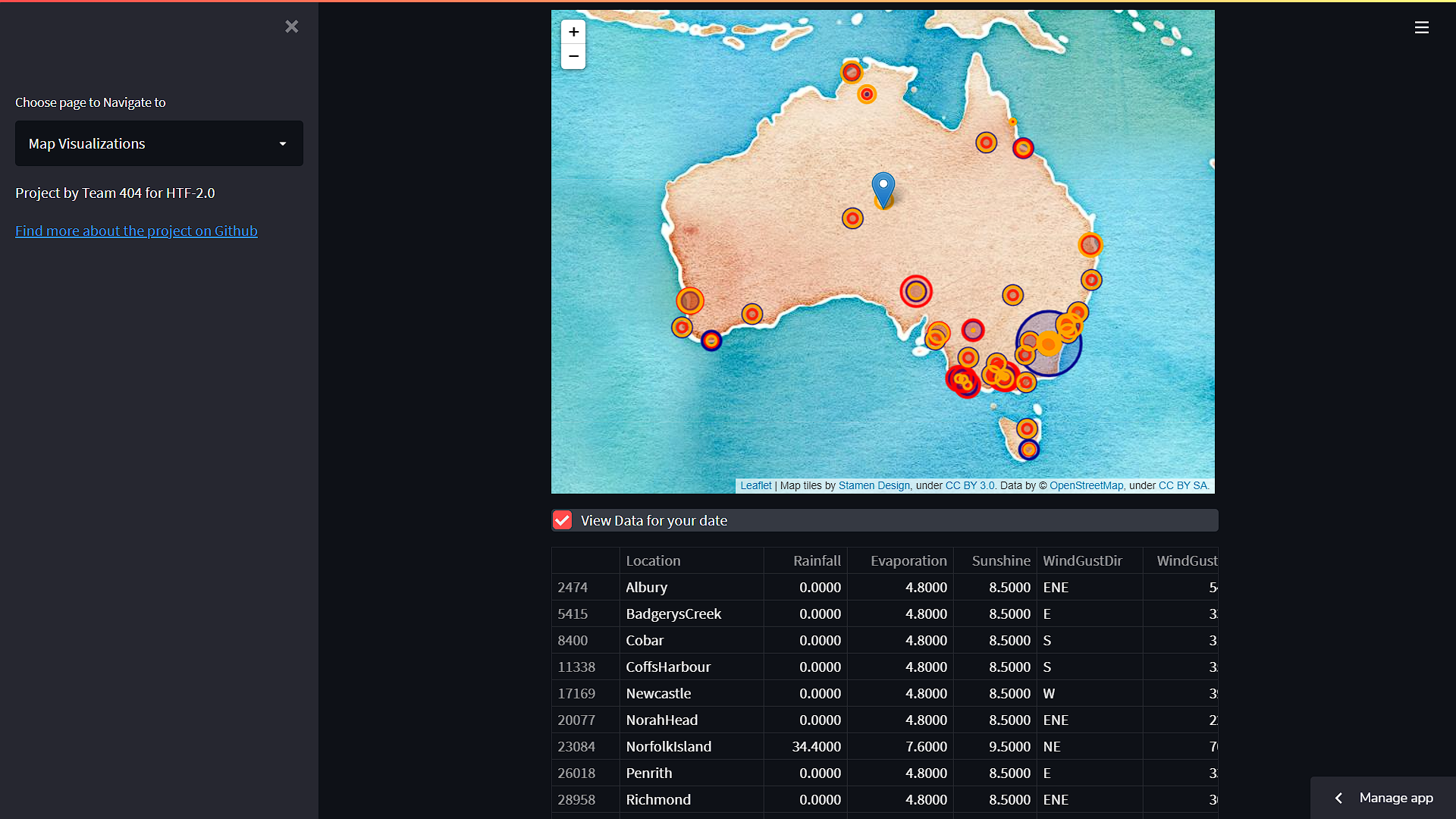How's the rain in Australia? | Devpost