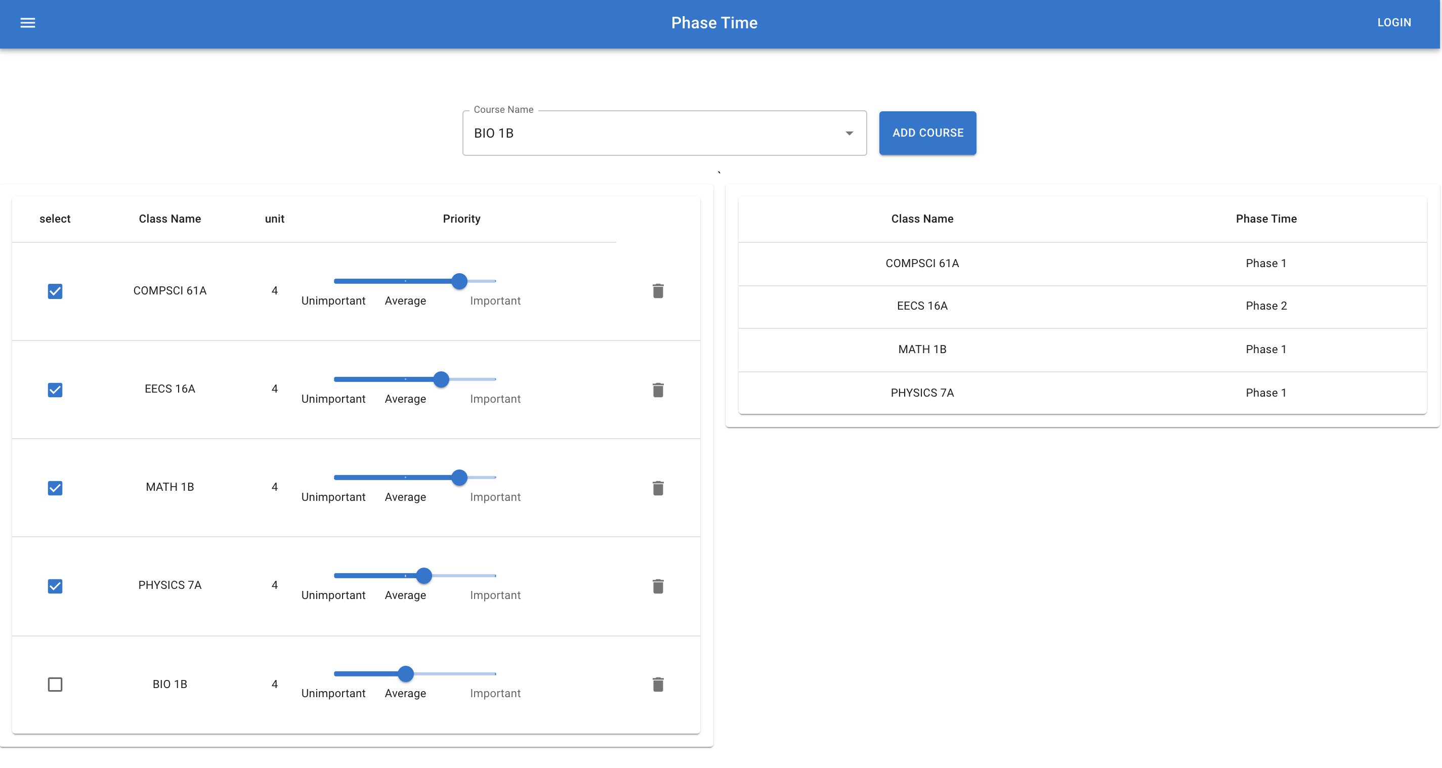 Phase Time | Devpost