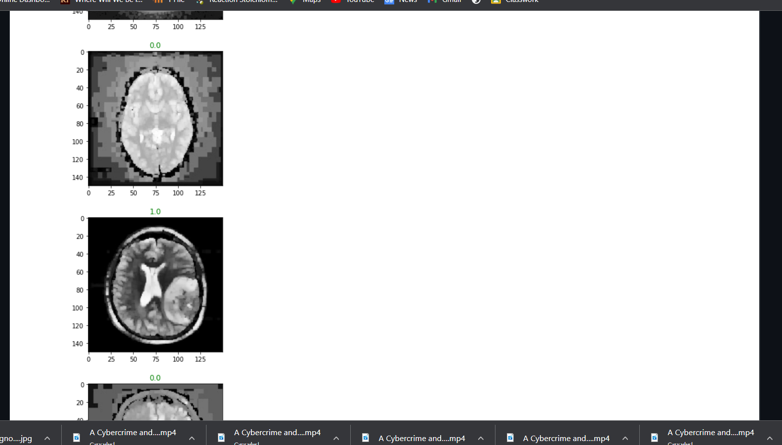 Cancer diagnostics. | Devpost