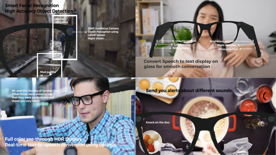 CONSCIOUS GLASSES | Devpost