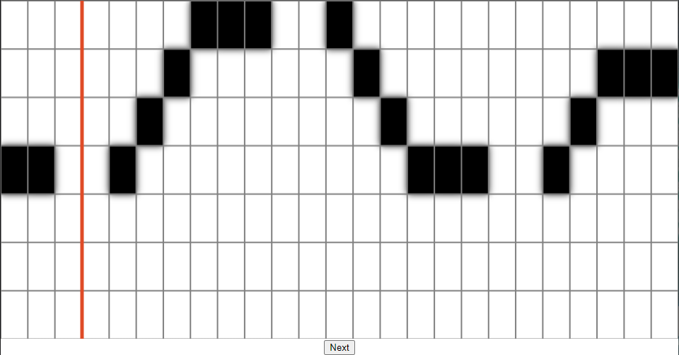 progression | Devpost