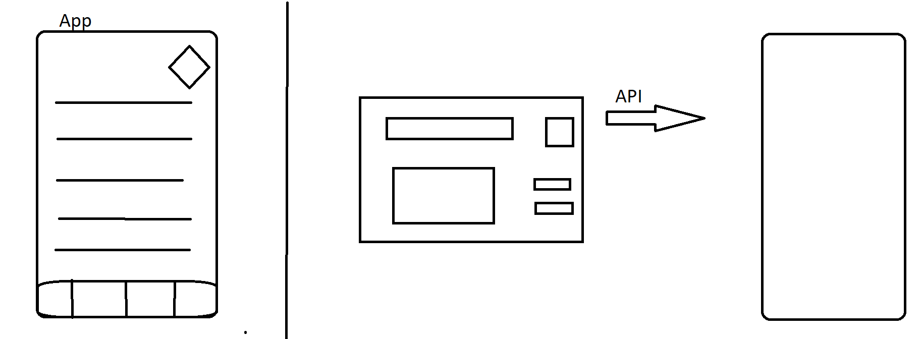 Spidey Sense | Devpost