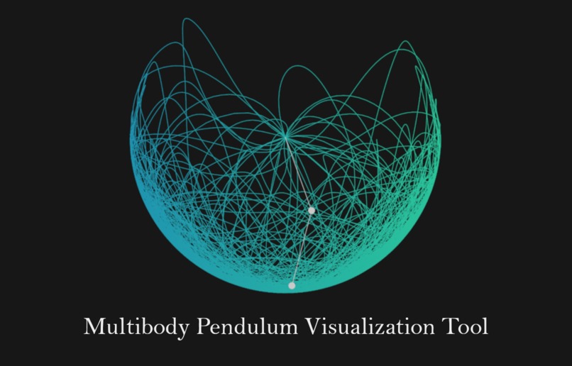 Multibody Pendulum Visualization Tool | Devpost