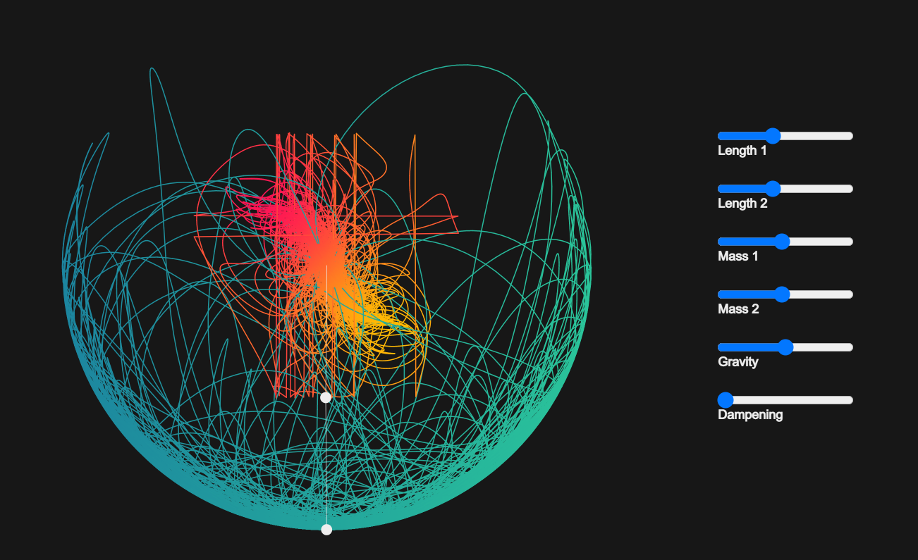 Multibody Pendulum Visualization Tool Devpost