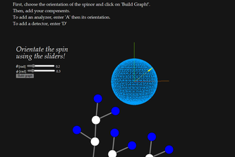 Stern-Gerlach apparatus | Devpost