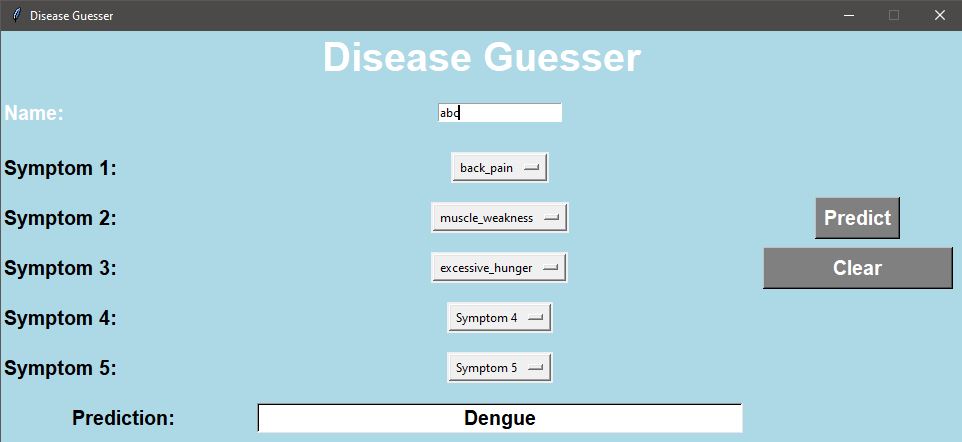 Sic (Disease predictor) | Devpost