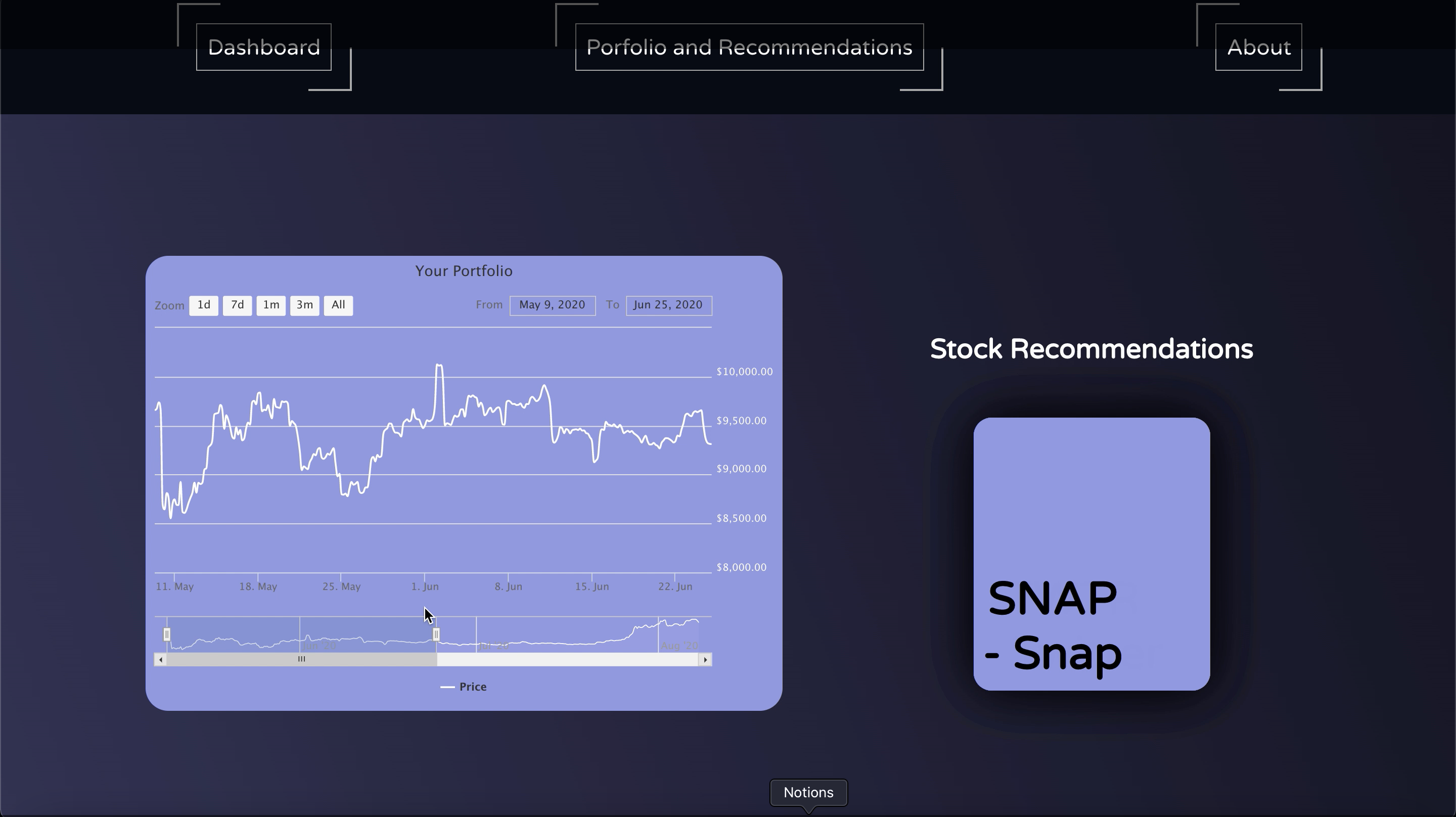 Comet Trade | Devpost