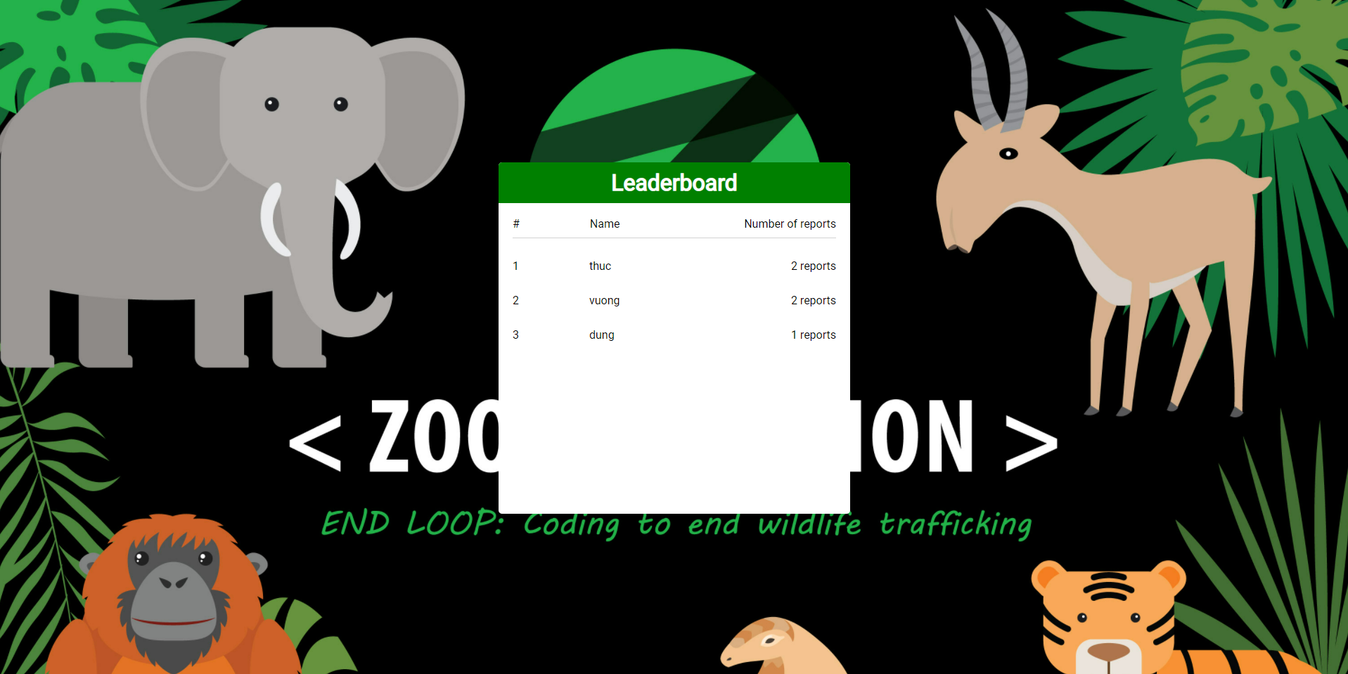 Animal Protect | Devpost