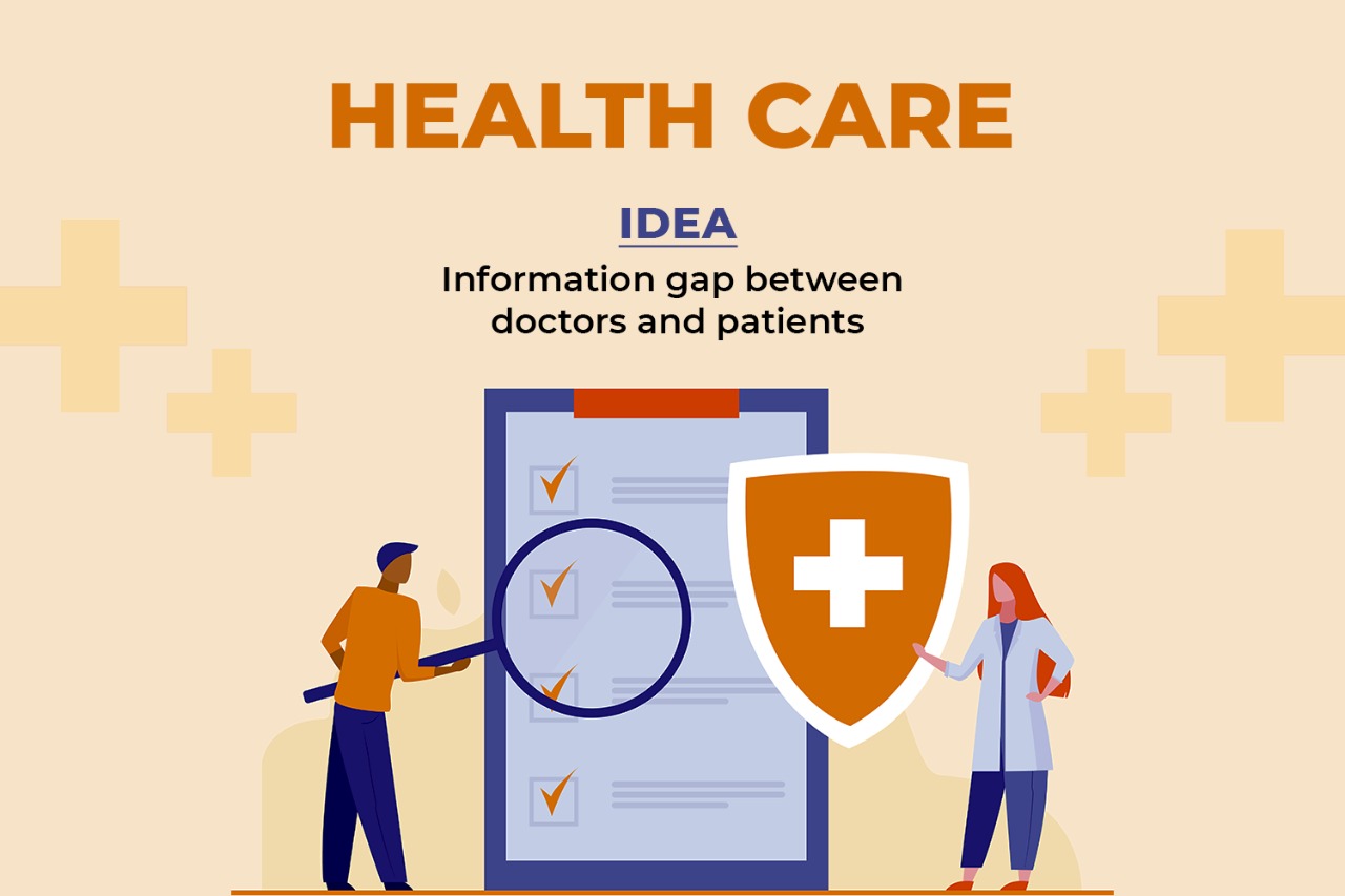 Reliable Medication | Devpost