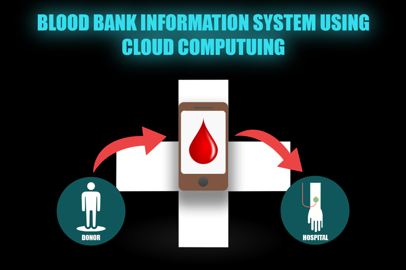 Blood Bank Information System Based on Cloud Computing | Devpost