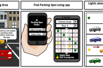Find parking spot | Devpost