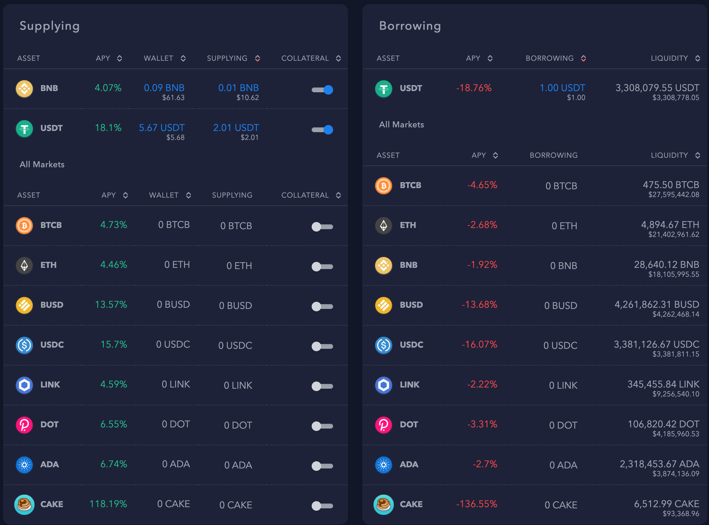 Atlantis Loans | Devpost