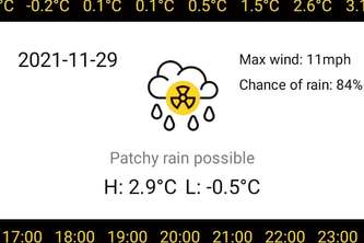 Nuclear Weather Forecast | Devpost