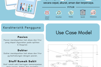 E-Hospital | Devpost