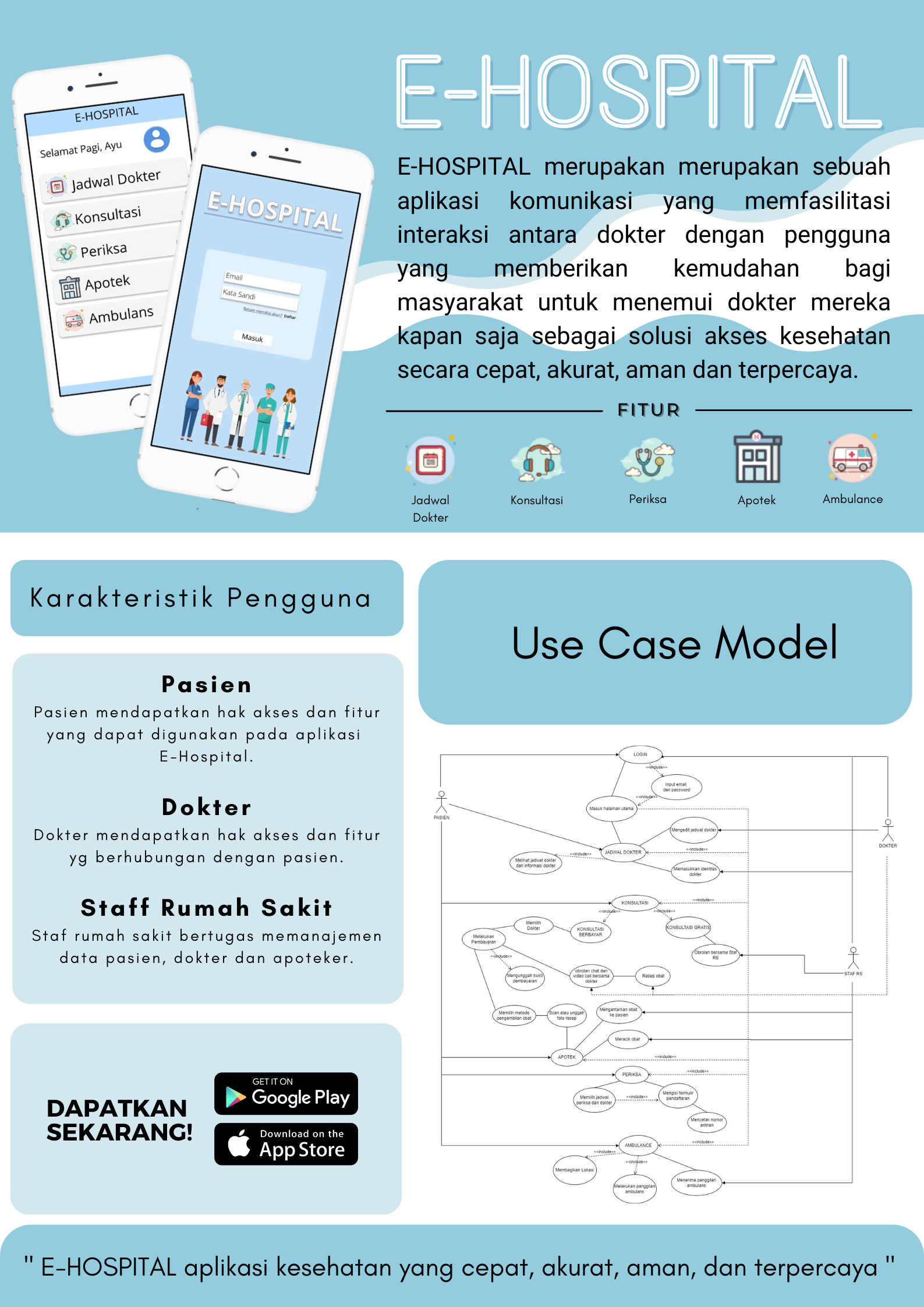 E-Hospital | Devpost