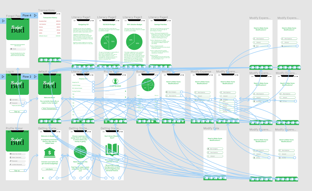 Budget Bud | Devpost