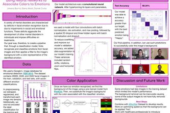 Facial Expression Recognition to Associate Colors to Emotion | Devpost