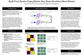 sig-no fraud | Devpost