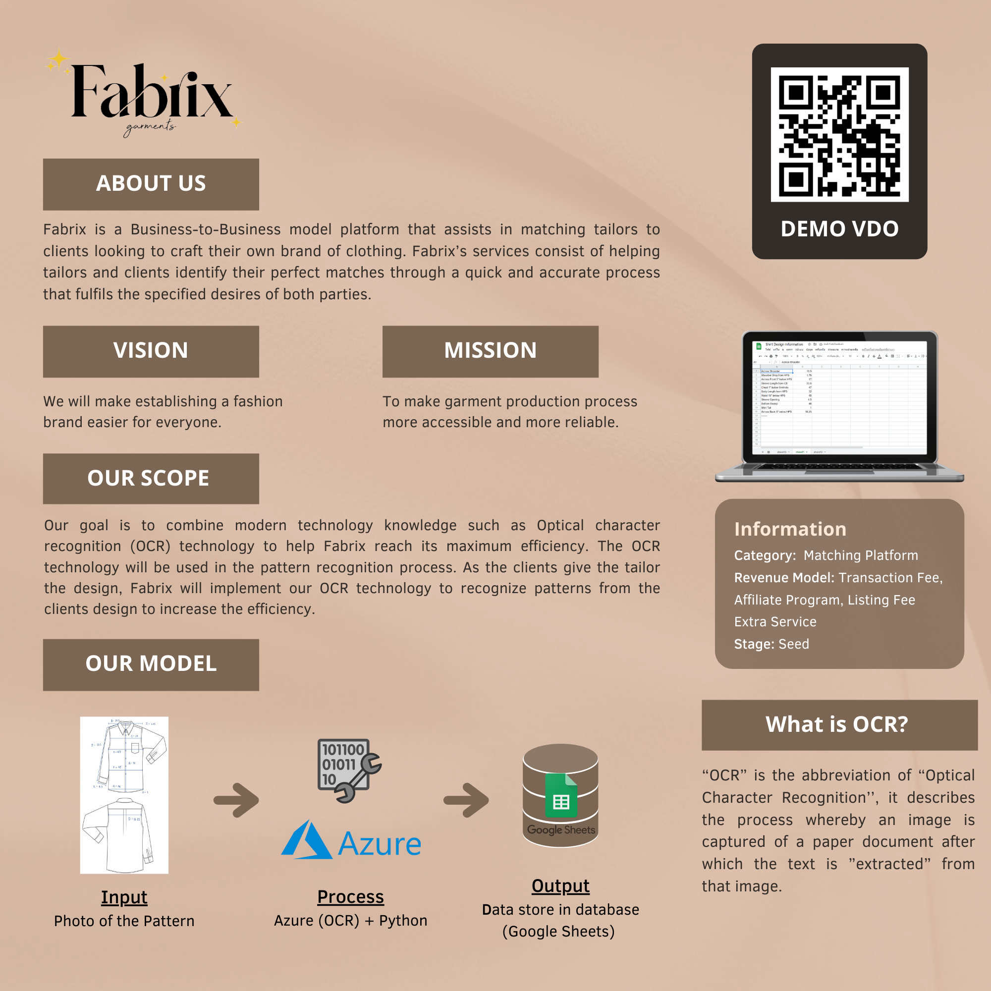 Fabrix | Devpost