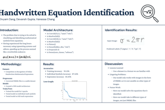 Handwritten Equation Identifier Devpost