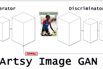 Artsy Image Generation | Devpost