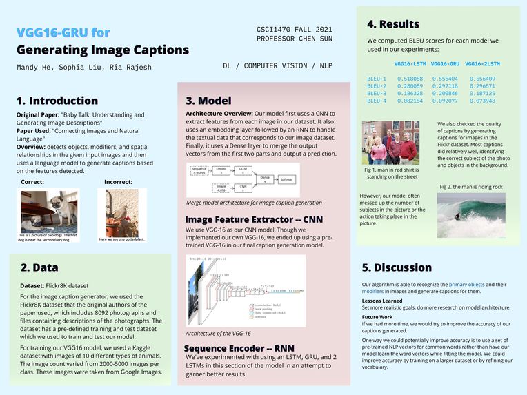 Generating Image Descriptions | Devpost