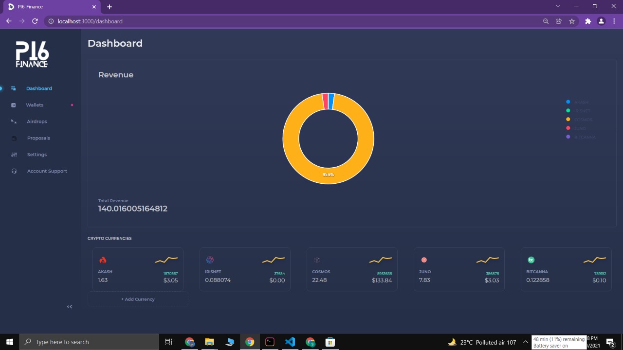 Pi6 Finance | Devpost