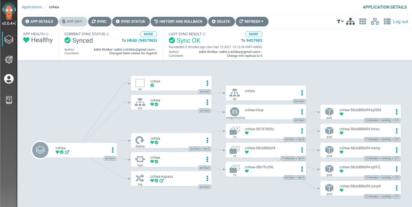 Foto Filters | Devpost